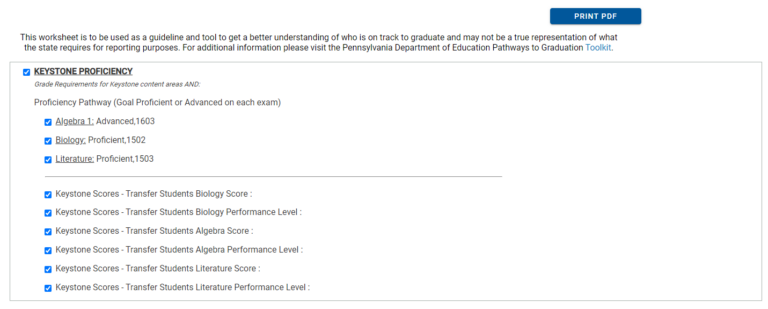 PA Graduation Requirements made easy by edInsight
